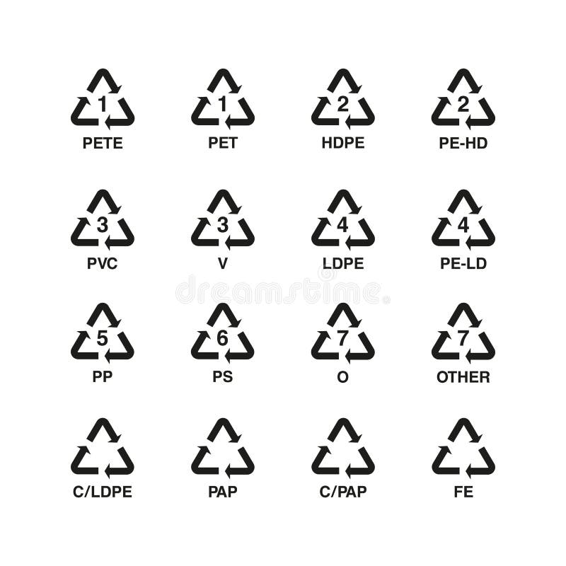 Plastic Recycling Symbols Set, Vector Stock Vector - Illustration of ...