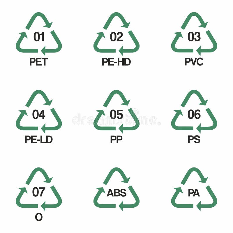 Plastic Recycling Waste Line and Glyph Icon, Recycle and Ecology ...