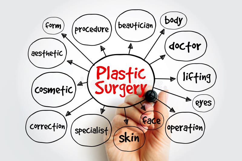 192 Cosmetic Presentations Stock Photos - Free & Royalty-Free Stock Photos from Dreamstime