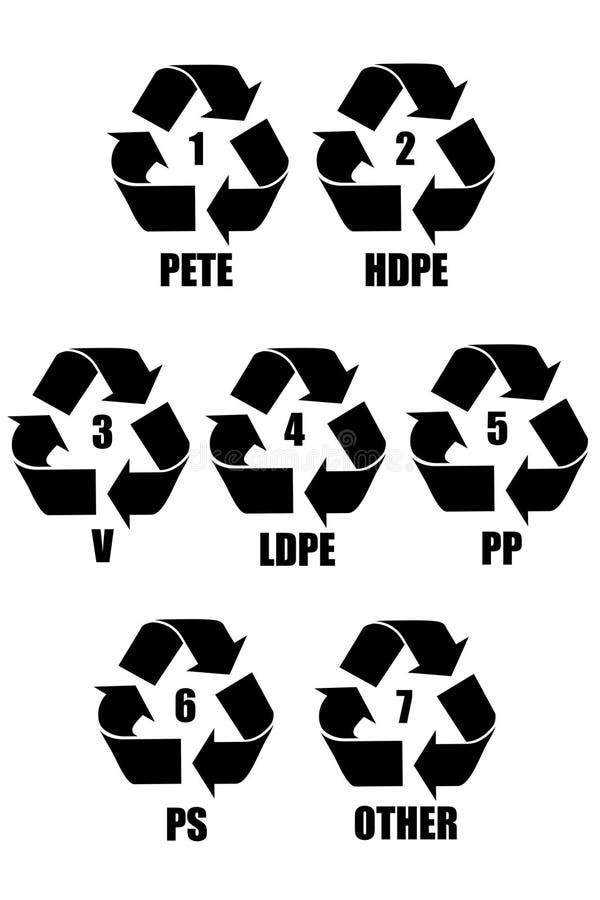 Symbols for Type of Plastics Stock Vector - Illustration of icons ...