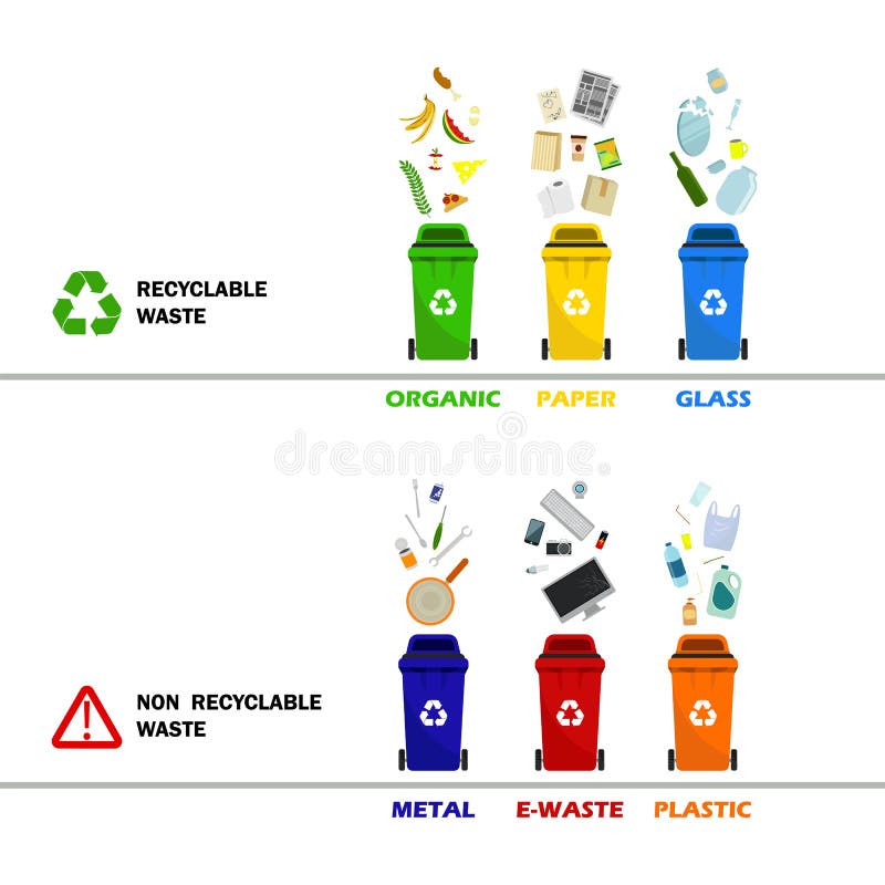 Containers for All Types of Garbage. Stock Vector - Illustration of ...