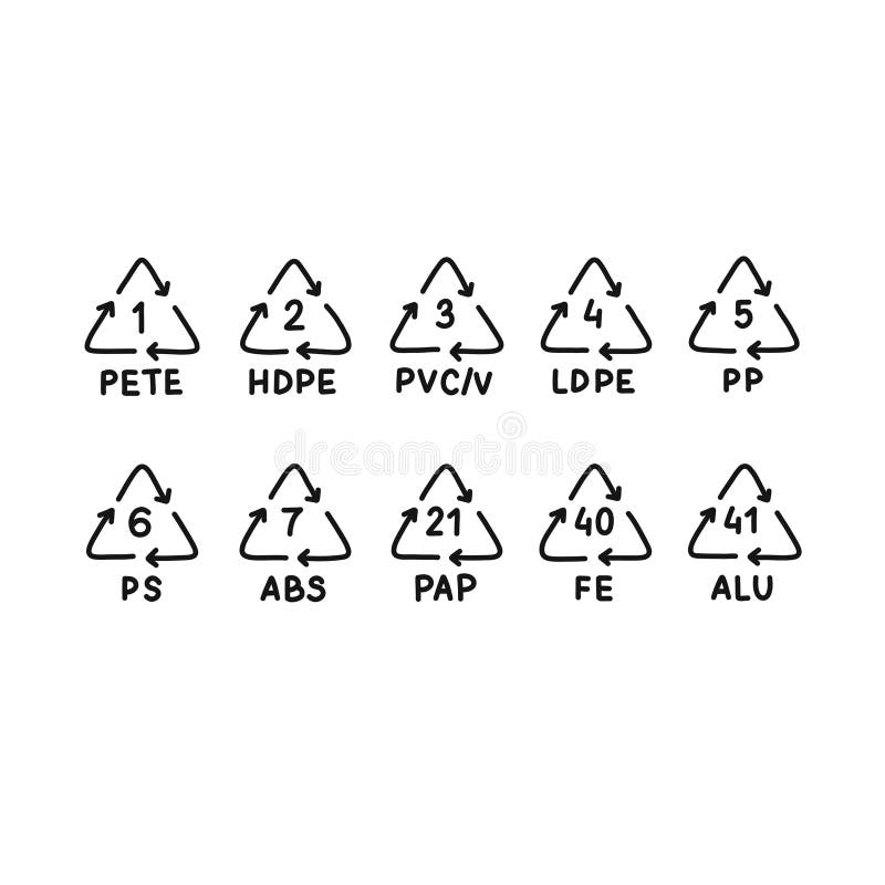 Waste Types Nylon Stock Illustrations – 14 Waste Types Nylon Stock ...