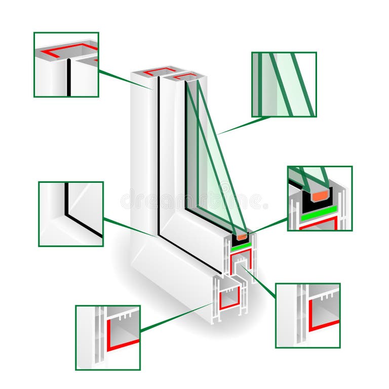 Plastic Window Frame Profile. Infographic Templeate. Vector ...