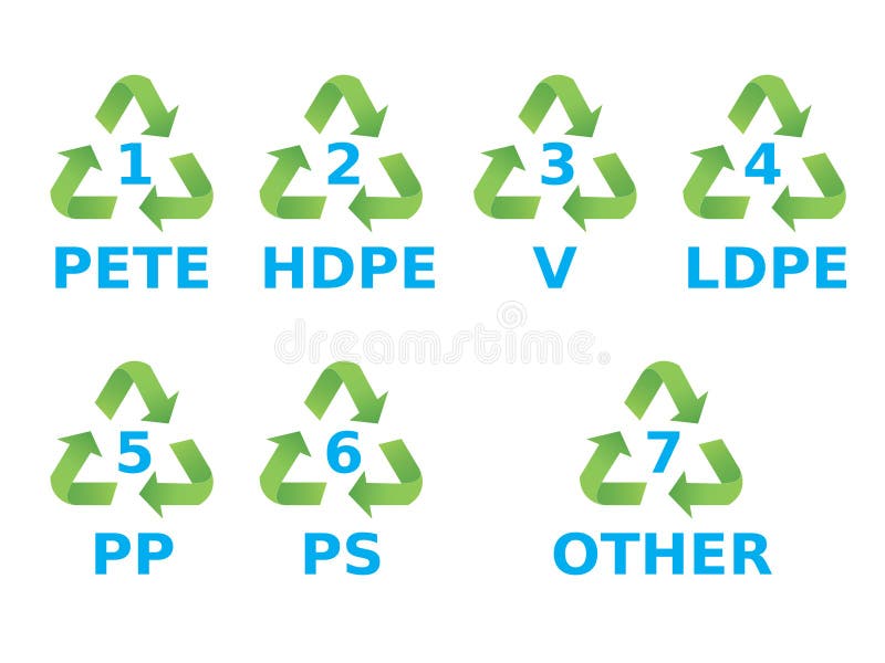 Simboli Del Riciclo Della Plastica Illustrazione Vettoriale ...