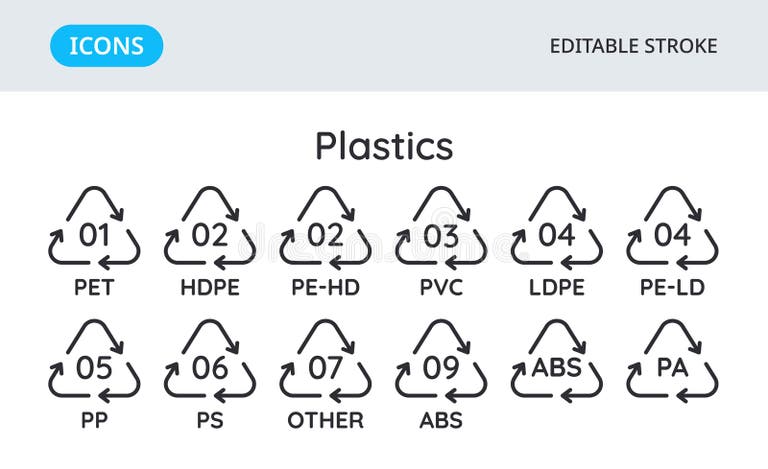 Plastics Icons Stock Illustrations – 387 Plastics Icons Stock ...