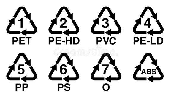 Plastics Recycling Symbol, Recycle Triangle with Number and Resin ...