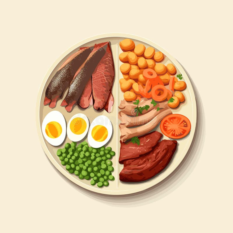 Plate of Food Vector Flat Minimalistic Isolated Illustration Stock ...