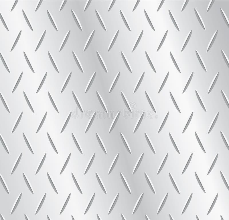 Checker Plate Vector Stock Illustrations – 152 Checker Plate Vector ...