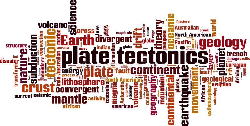 Plate Tectonics Word Cloud Stock Illustrations – 15 Plate Tectonics ...