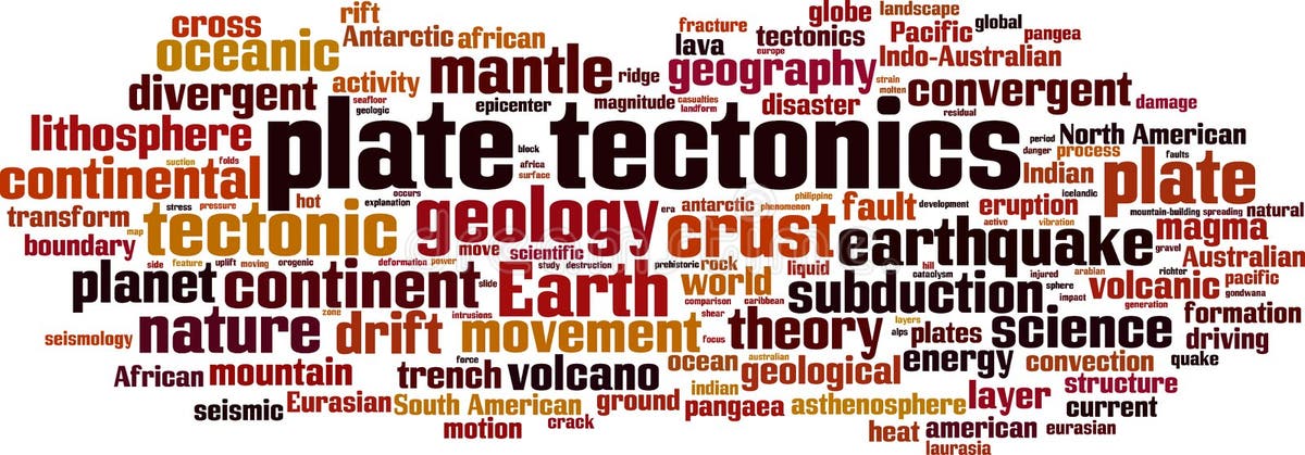 Tectonics Formation Stock Illustrations – 79 Tectonics Formation Stock ...
