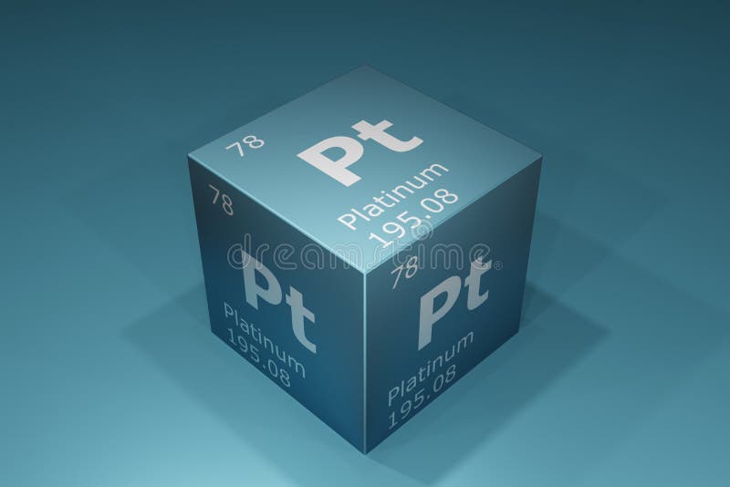 Platinum, 3D Rendering of Symbols of the Elements of the Periodic Table ...