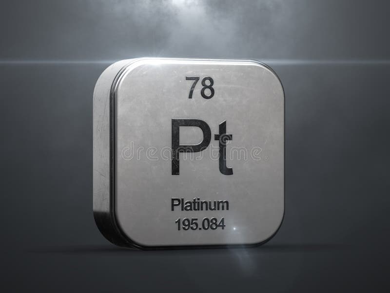 Platinum Pt, Element Symbol from Periodic Table Series Stock ...