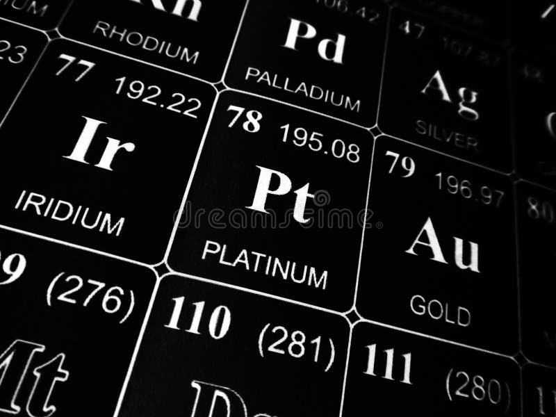 Platinum on the Periodic Table of the Elements Stock Photo - Image of ...