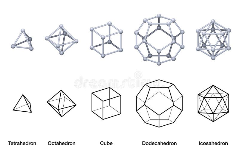 Platonic Solids Figures Nets Stock Vector - Illustration of green ...