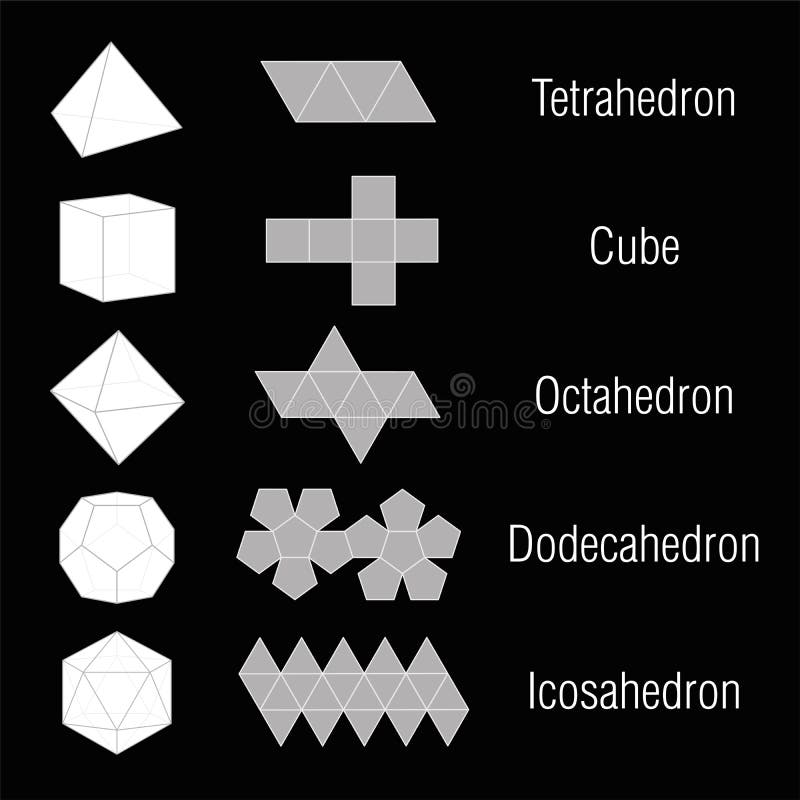 Platonic Solids Paper Model Template Stock Vector - Illustration of ... Platonic Solids Paper Model Template Stock Vector - Illustration of ...