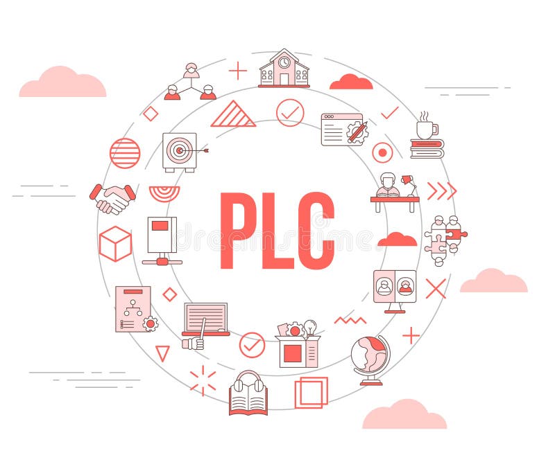 Plc Professional Learning Community Concept with Icon Set with Big Word ...