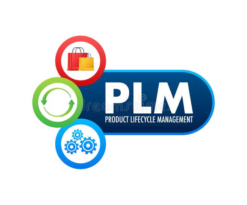 PLM - Product Lifecycle Management. Development Strategy. Marketing ...