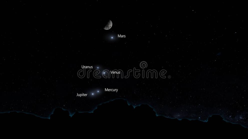 Plnet Alignment Stock Illustrations – 1 Plnet Alignment Stock ...