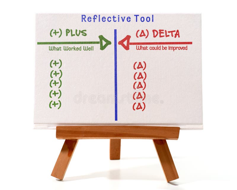 296 What Plus Stock Photos - Free & Royalty-Free Stock Photos from ...