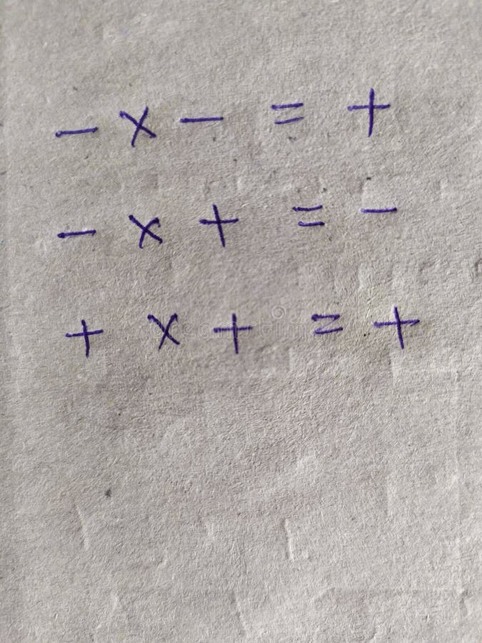 Plus Minus Plus Calculator Mathematics Symbol Stock Image - Image of ...