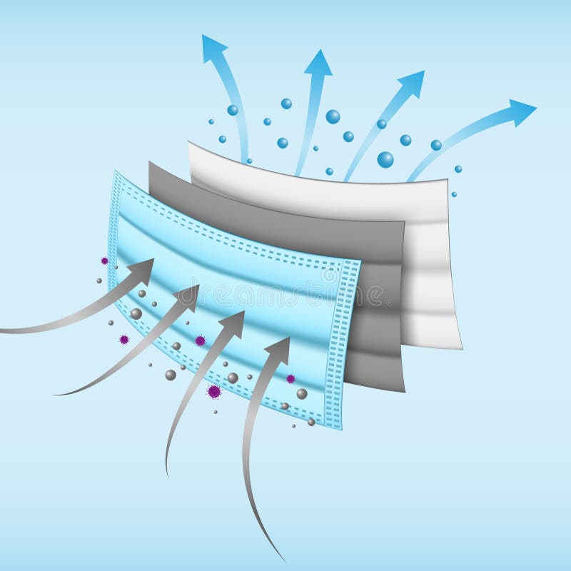 Airborne Bacteria Filter Stock Illustrations – 79 Airborne Bacteria ...