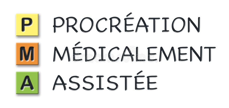 Medical Acronyms Stock Illustrations – 59 Medical Acronyms Stock ...