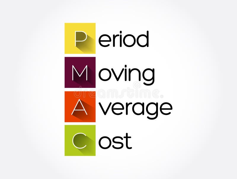 Pmac Stock Illustrations – 24 Pmac Stock Illustrations, Vectors ...