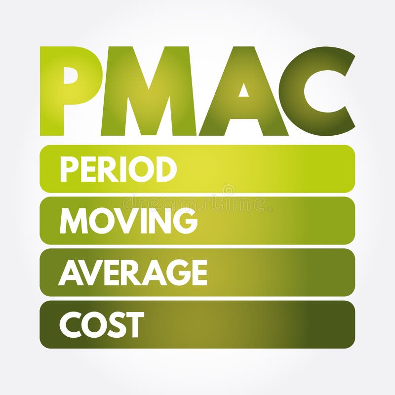 PMAC - Period Moving Average Cost Acronym, Business Concept Background ...