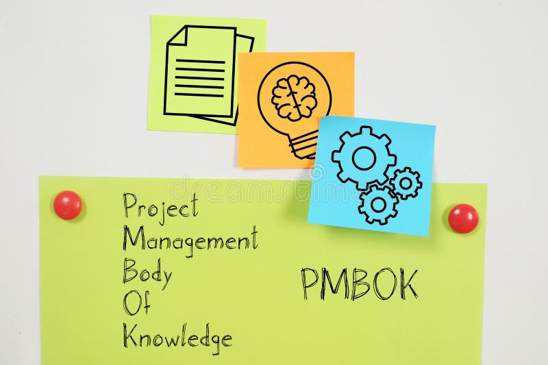 PMBOK Project Management Body of Knowledge is Shown Using the Text ...