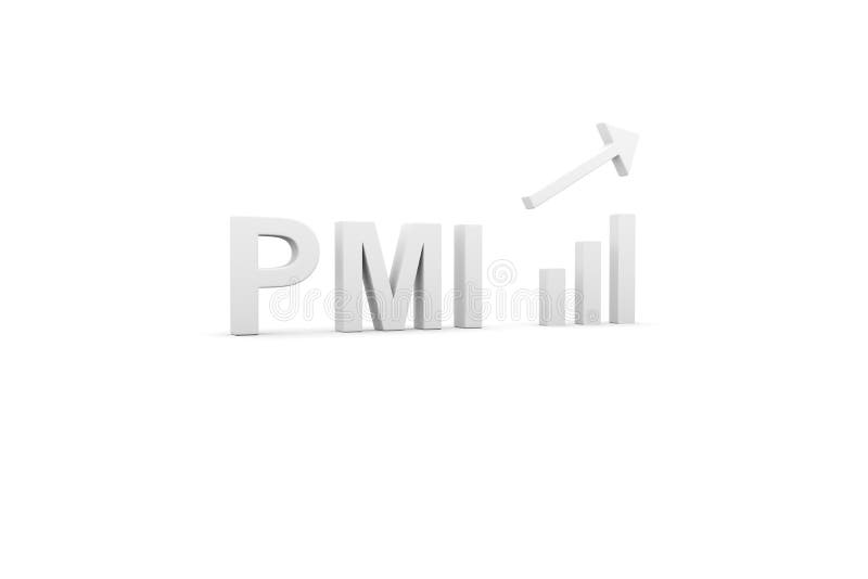 3d Pmi Stock Illustrations – 27 3d Pmi Stock Illustrations, Vectors ...