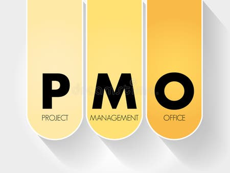 PMO - Project Management Office Acronym, Business Concept Stock ...
