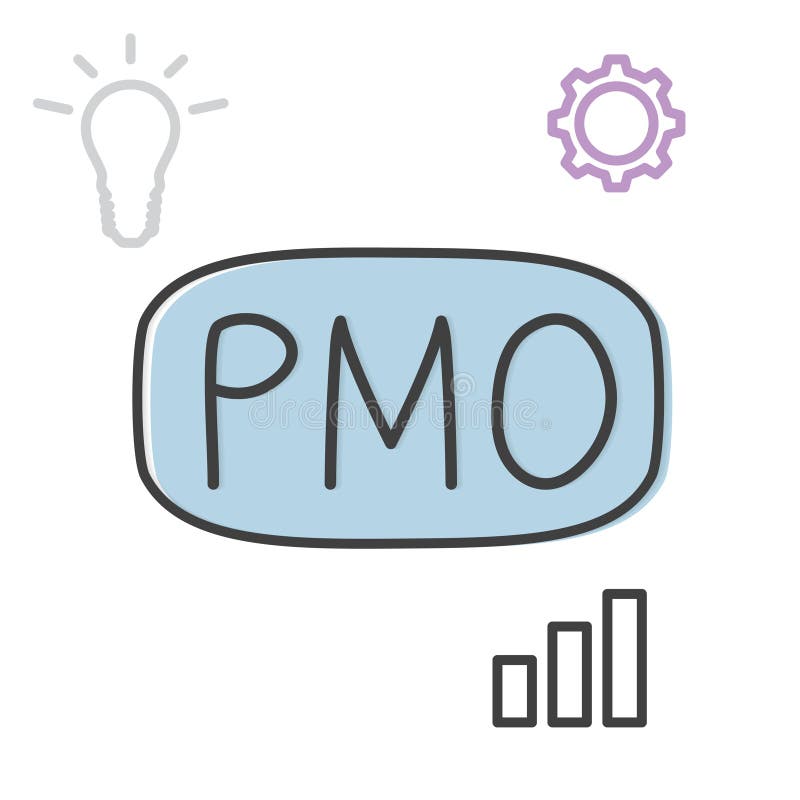 PMO Project Management Office Acronym Concept Stock Vector ... PMO Project Management Office Acronym Concept Stock Vector ...