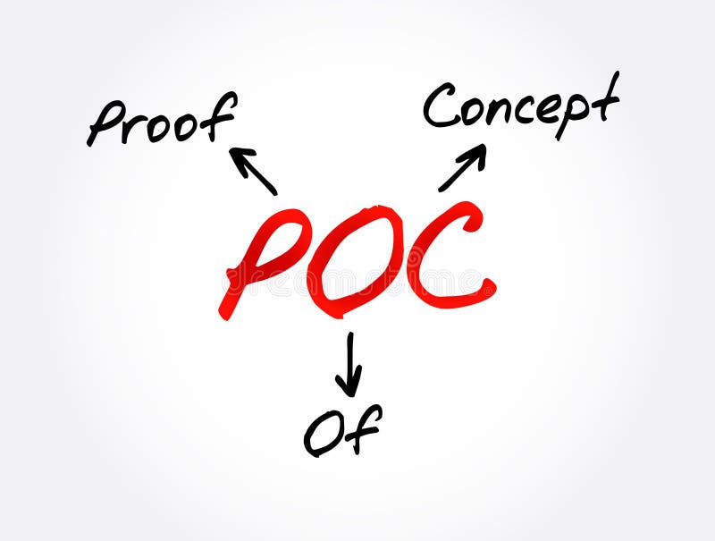 Proof Concept Poc Stock Illustrations – 51 Proof Concept Poc Stock ...