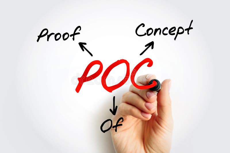 POC - Proof of Concept Acronym, Business Concept Background Stock Image ...