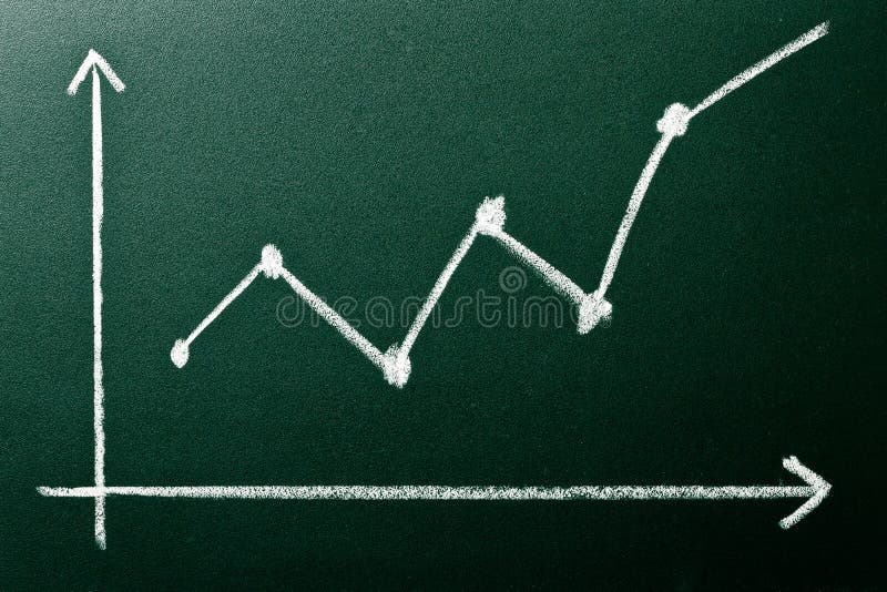 Point Chart Showing Positive Growth Stock Image - Image of blackboard ...