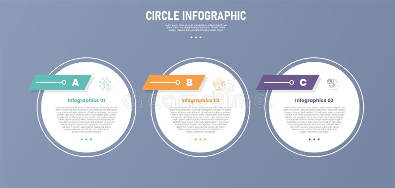 3 Point Circle Infographic Stage or Step Template with Big Circle with ...