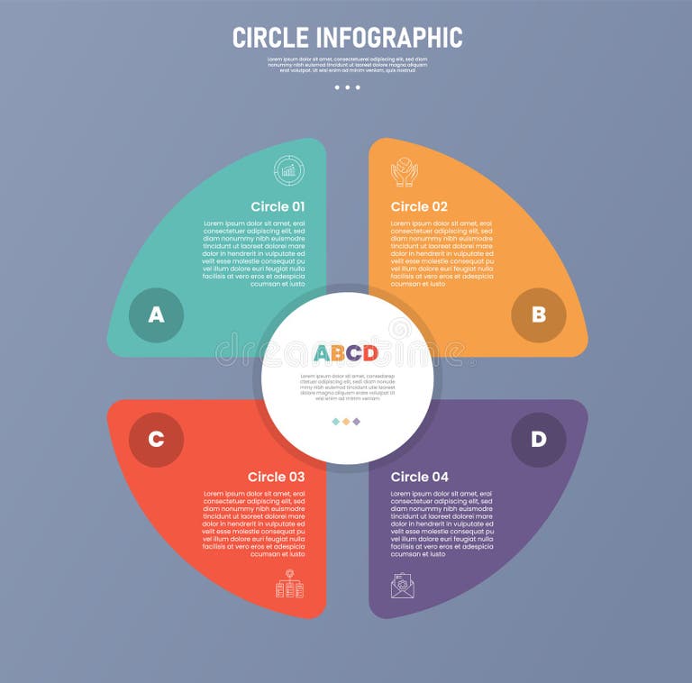4 Point Circle Infographic Stage or Step Template with Big Circle ...