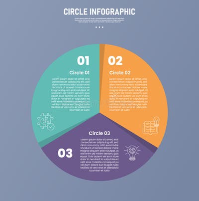 3 Point Circle Infographic Stage or Step Template with Big Piechart ...
