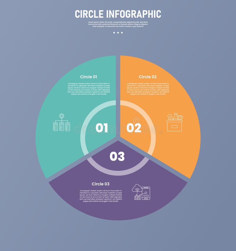 3 Point Circle Infographic Stage or Step Template with Big Piechart ...