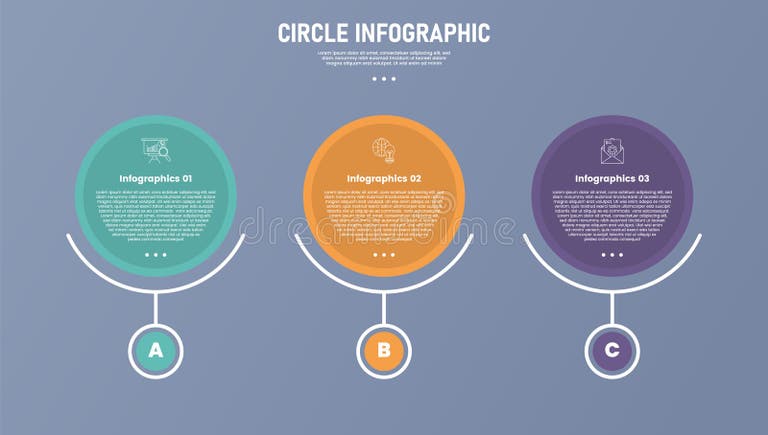 3 Point Circle Infographic Stage or Step Template with Big Circle with ...