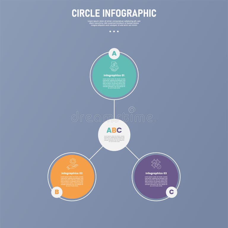 3 Point Circle Infographic Stage or Step Template with Hierarchial ...