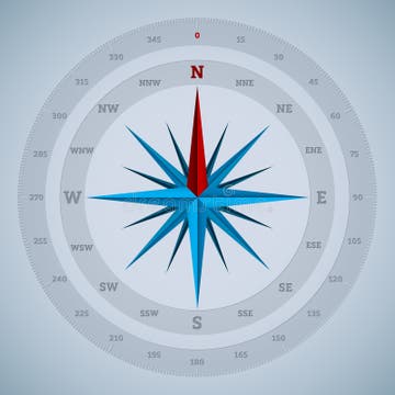 16 Point Compass Design with Degrees Stock Vector - Illustration of ...