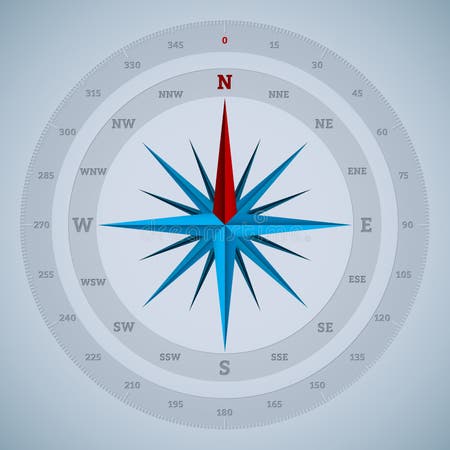 16 Point Compass Design with Degrees Stock Vector - Illustration of ...