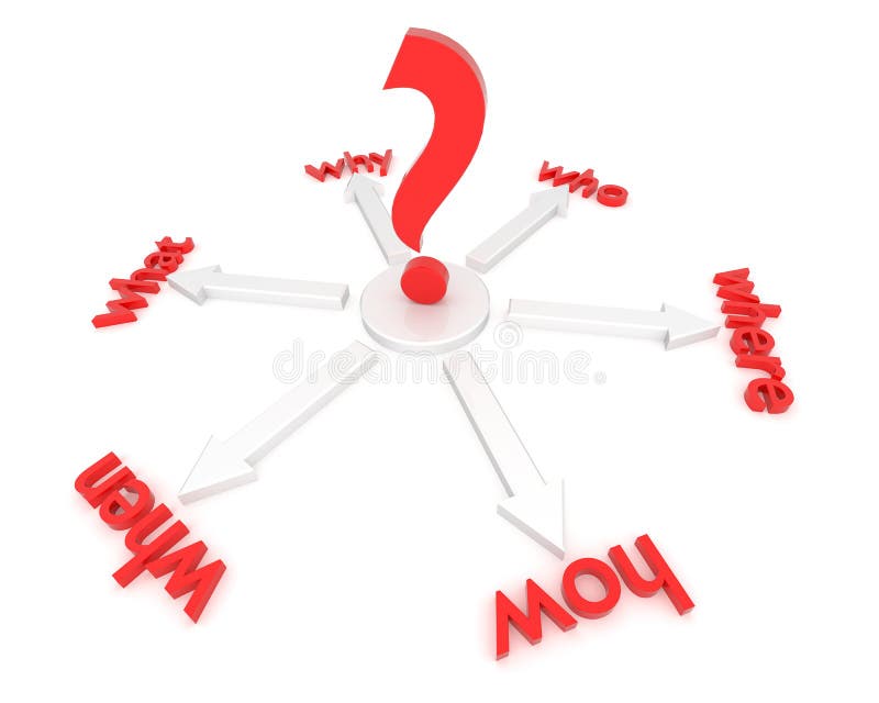 Point D'interrogation Avec Des Questions Illustration Stock ...