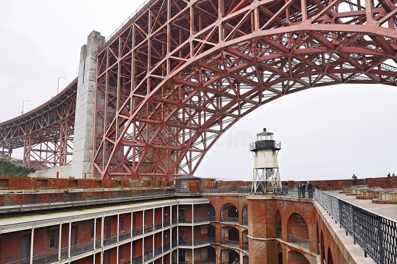 Point De Fort Aucun 17, San Francisco, La Californie Photo stock ...