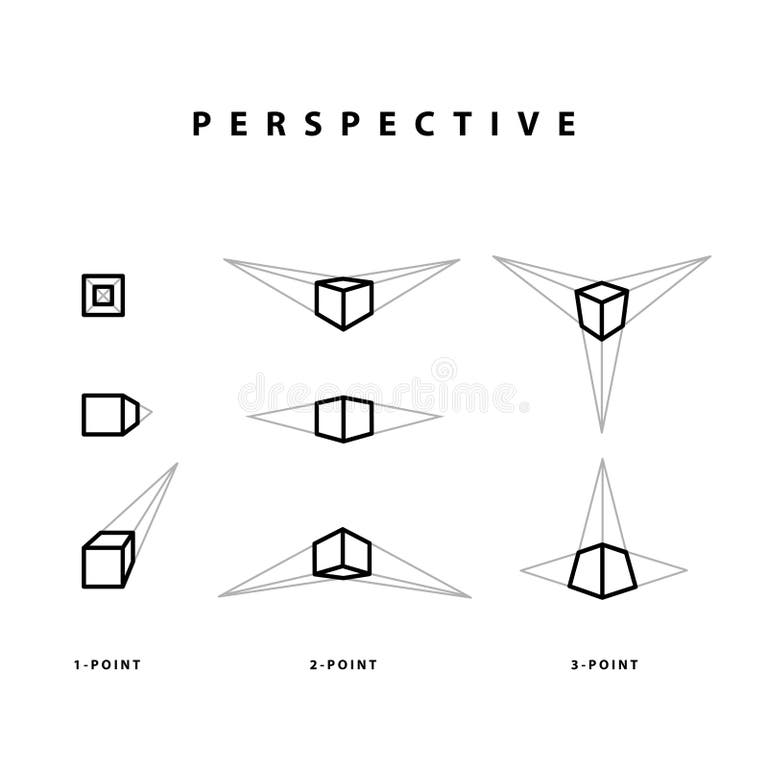 1,2,3 Point Perspective Drawing, How To Draw Stock Vector ...