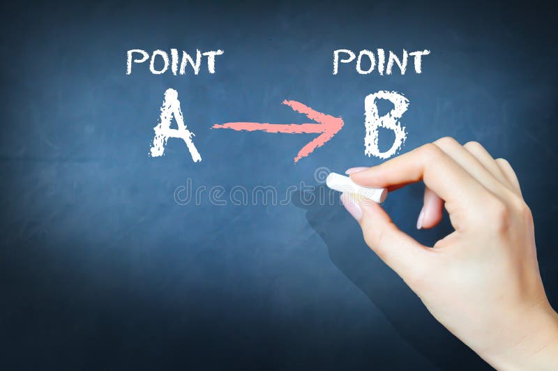 Point a to b concept stock photo. Image of concept, point - 80495694