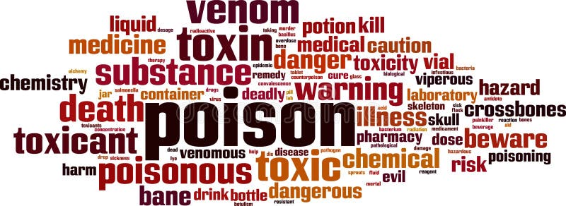 Poison word cloud stock vector. Illustration of overdose - 255299282