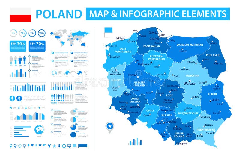 Poland Infographic Map with Data Visualization Elements - Vector Map of ...