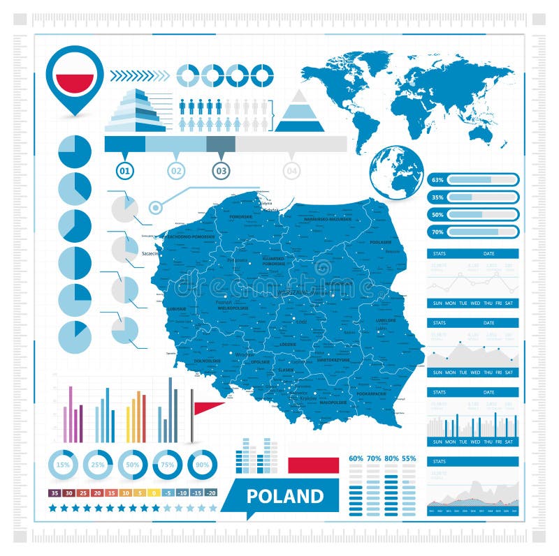 Poland Map and Infographic Elements Stock Vector - Illustration of ...